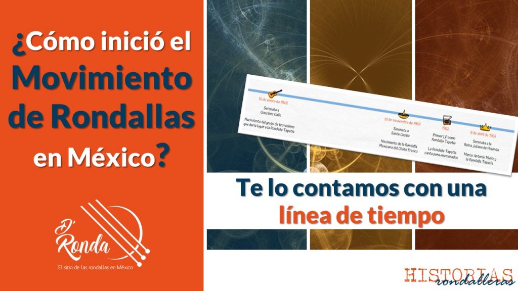 ¿Cómo inició el movimiento de rondallas en México? - D'Ronda